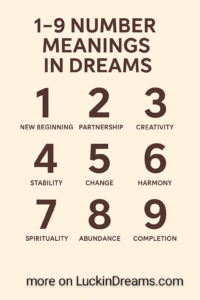 Dream of Lottery Numbers – Good or Bad Sign? Spiritual Meaning Explained